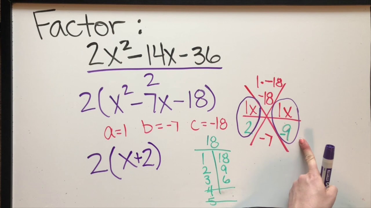Factoring using GCF and STAR Method - YouTube