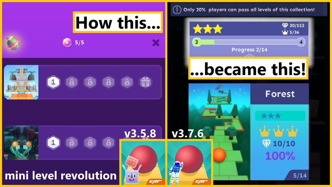 Why Mini Levels are important now | Rolling Sky v3.7.6 - YouTube