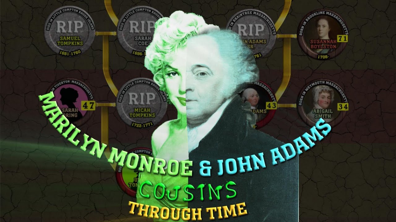 Marilyn Monroe & John Adams: Cousins Through Time (Family Tree ...