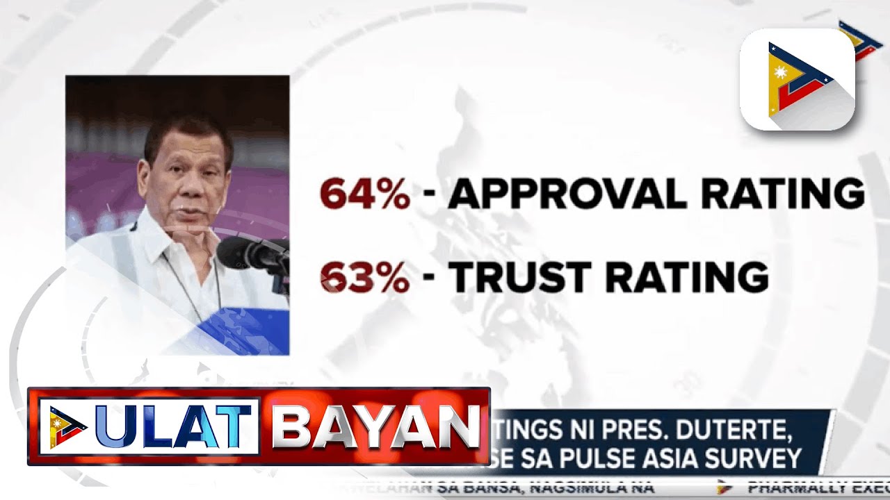 Approval At Trust Ratings Ni Pres Duterte Nanatiling Mataas Base Sa