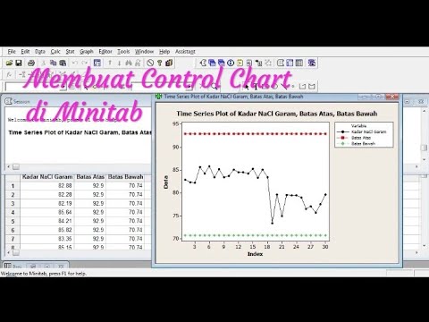 Cara Membuat Peta Kendali (Control Chart) di Minitab - YouTube