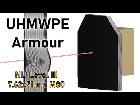Level III UHMWPE Body Armour Simulation | 7.62x51mm vs Polymer & Clay ...
