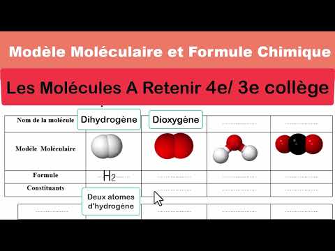 Molécule :Formule Chimique et modèle Moléculaire Chimie 3e Collège