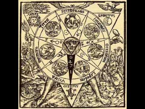 WITCHCRAFT UNVEILED Chapter 3 Of the four Elements, their quali - YouTube