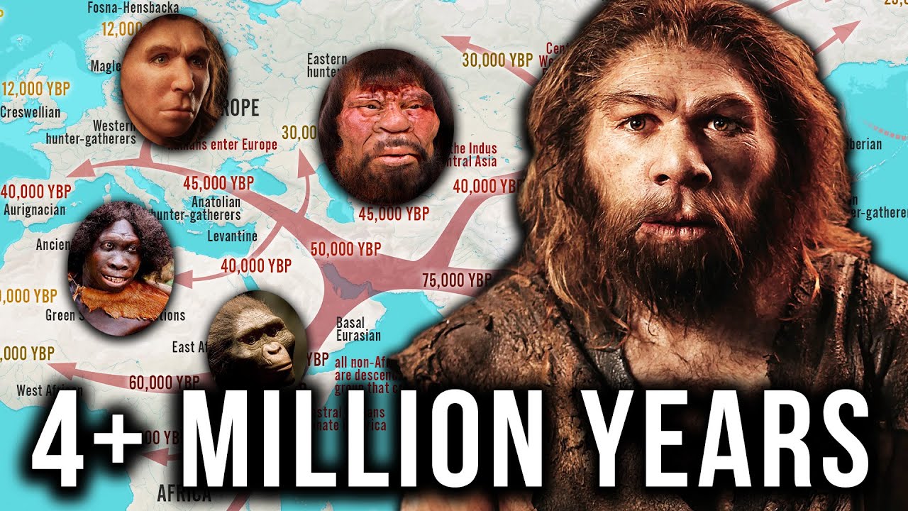 The COMPLETE Timeline of Humanity | 4 million years in the making - YouTube