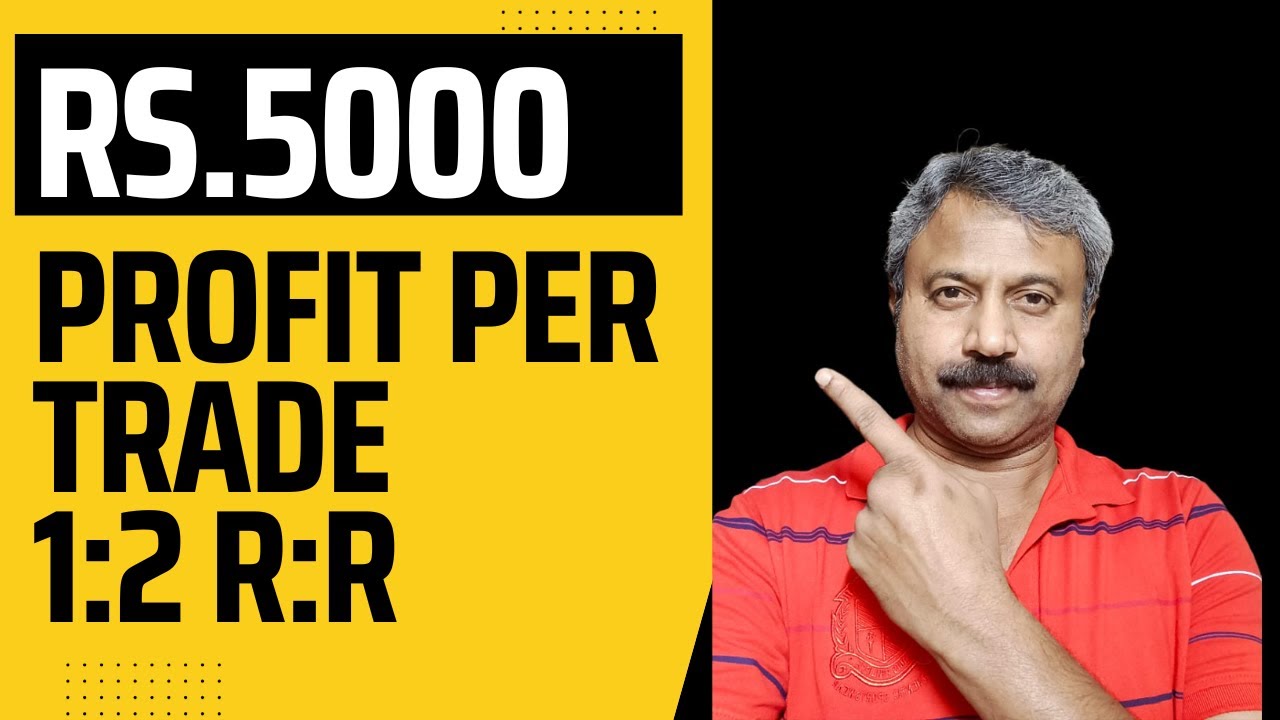 Rs.5000 profit Price action strategy- 99% accuracy #viral #stockmarket ...