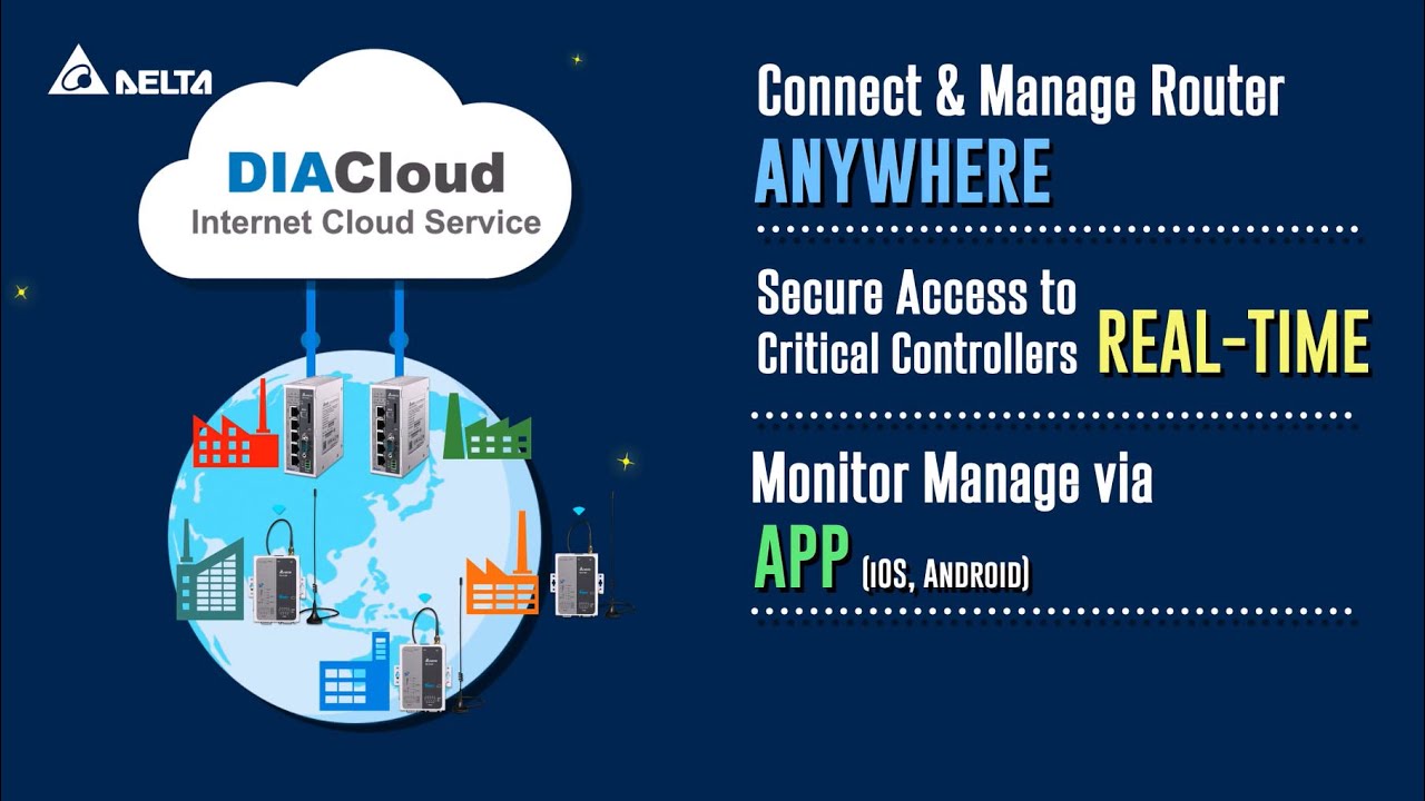 Delta’s DIACloud Internet Cloud Service & IIoT Solution - YouTube