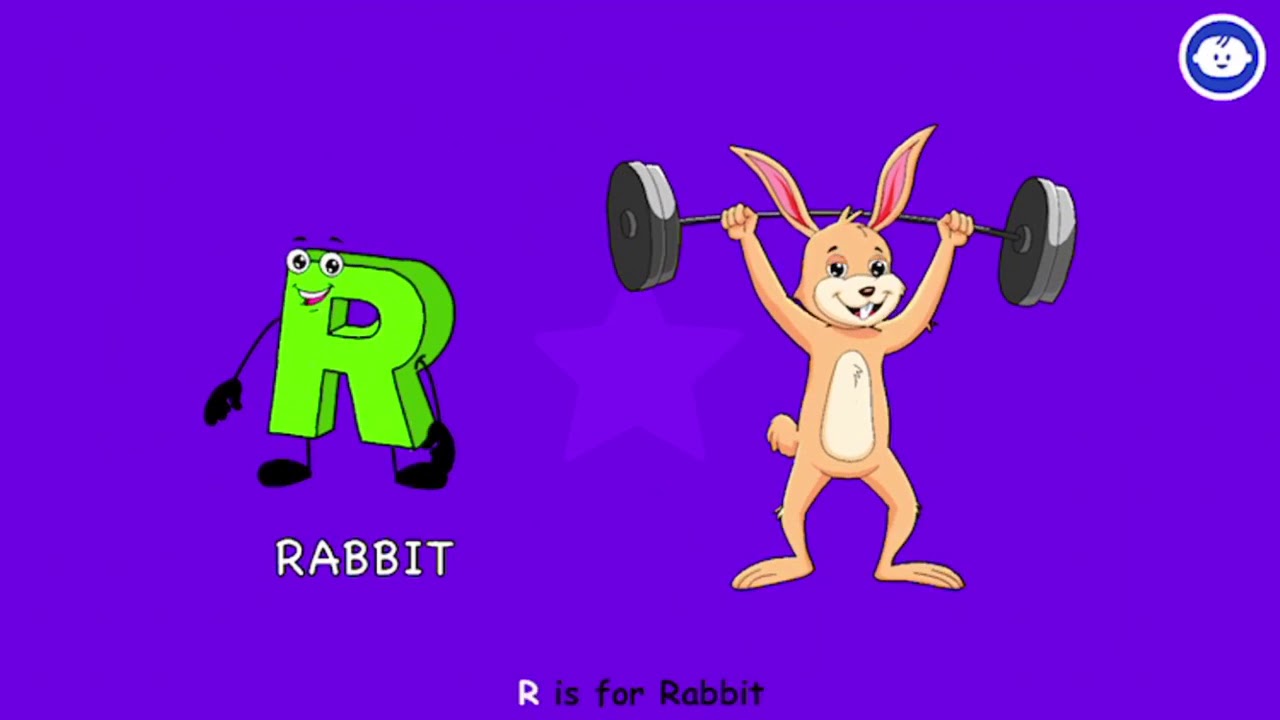 R Letter | ABC Song | Learn ABC For Kids - YouTube