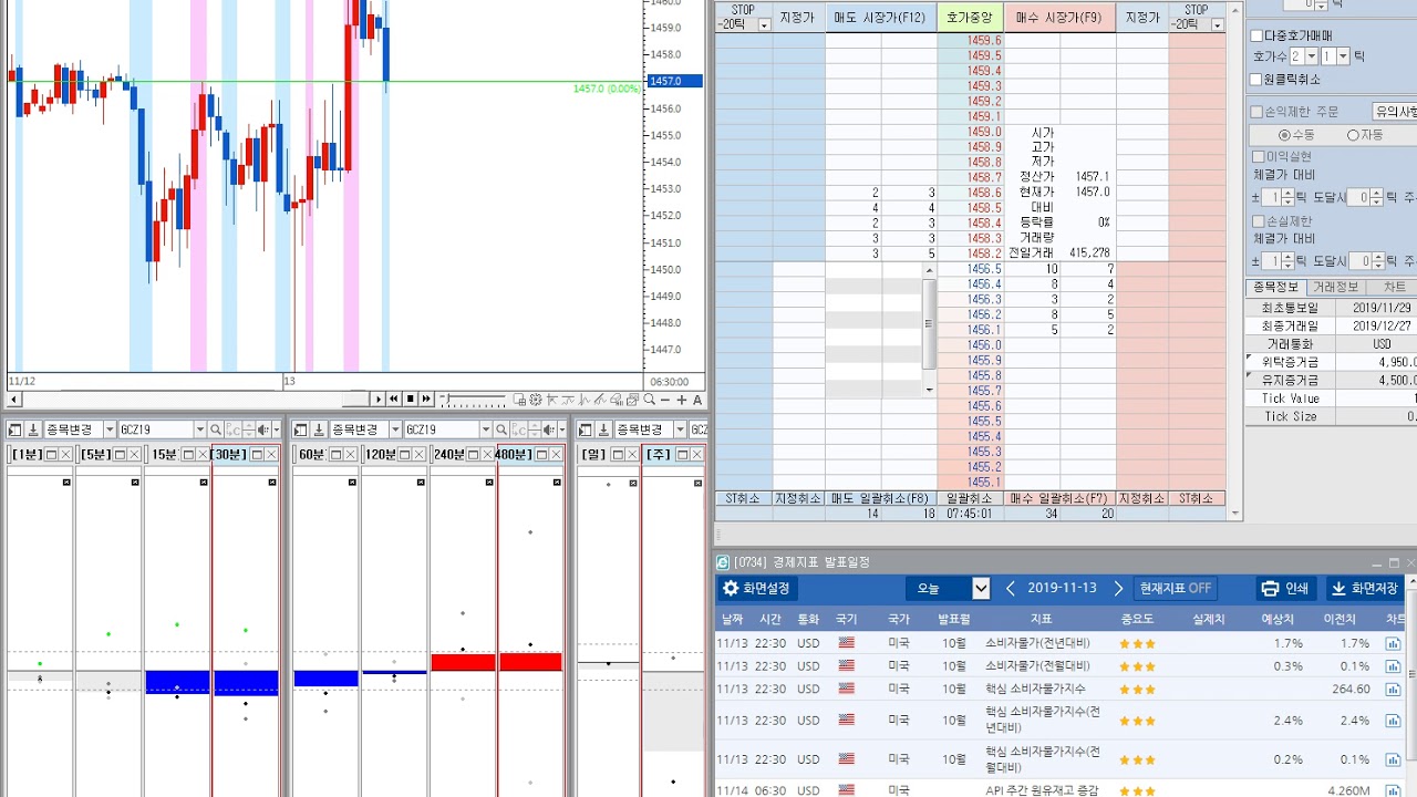 CME GOLD Date191113 am073436 1 - YouTube