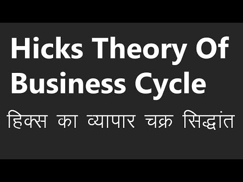 Hicks Theory Of Trade Cycle. - YouTube