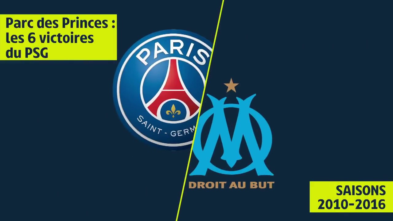 Nantes Marseille En Direct Streaming Gratuit Humdrumga Nantes Marseille En Direct Streaming Gratuit Humdrumga