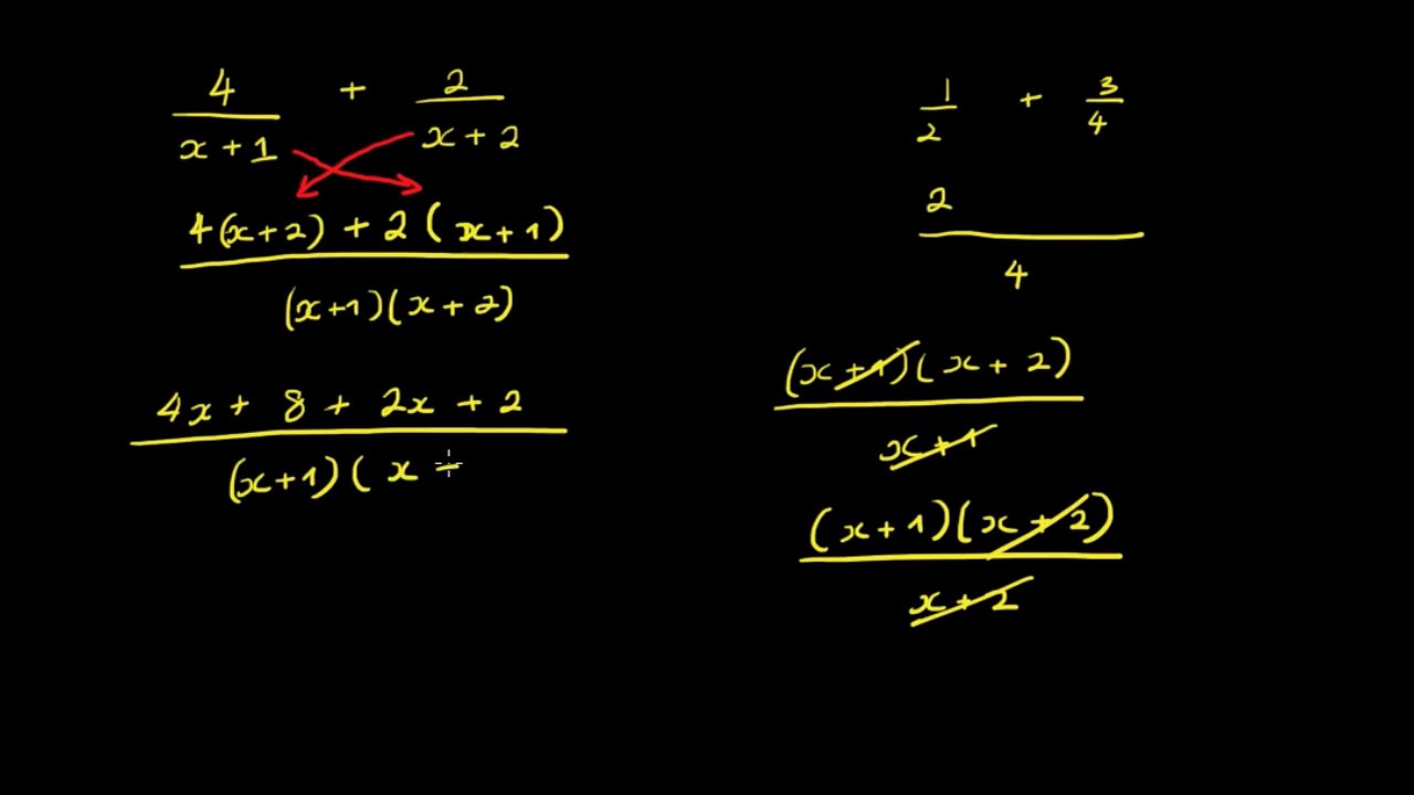 Algebraic Fractions Part 2 - YouTube