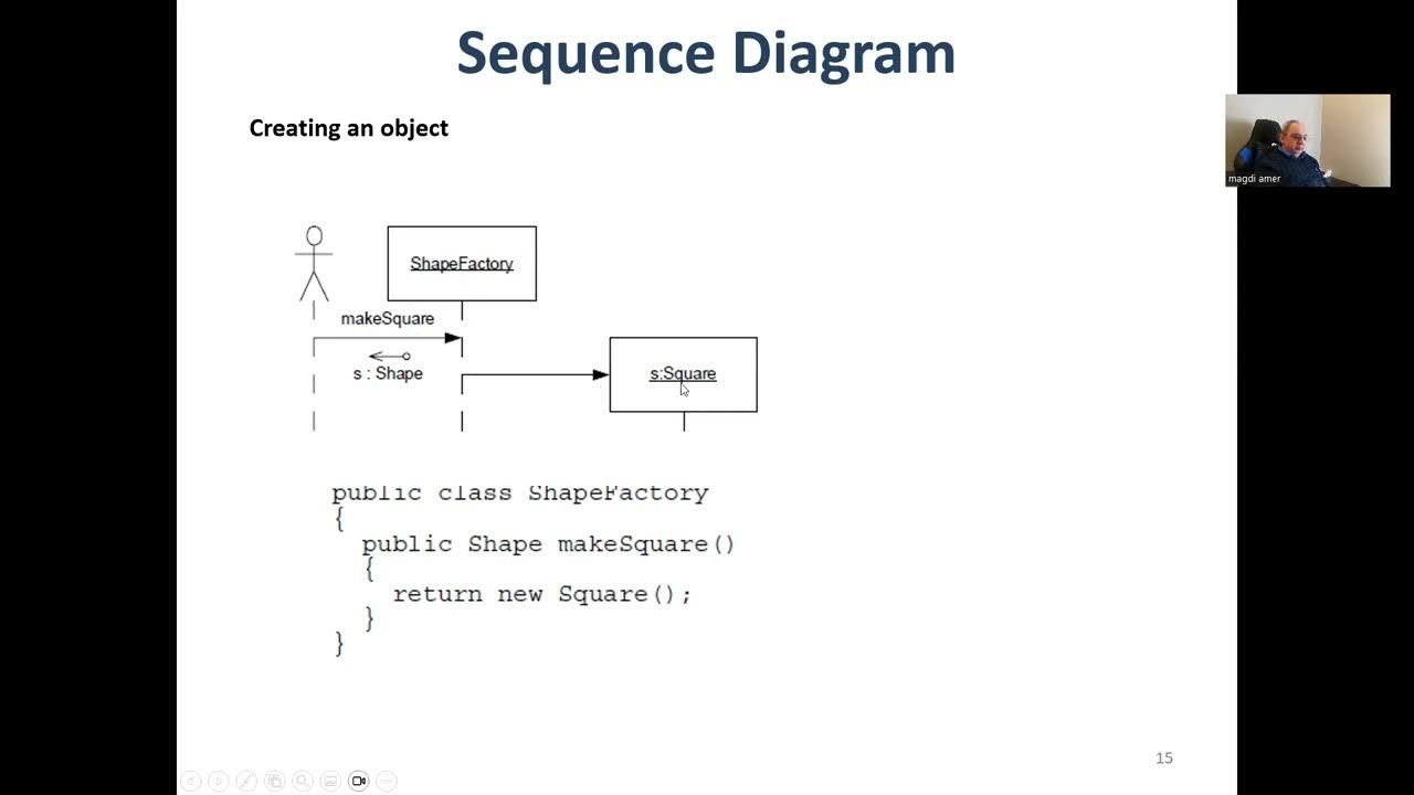 Java OOP in Arabic for Beginners| Lecture 12 Part 5 | محاضرة تصميم برامج بلغة جافا بالعربي ...