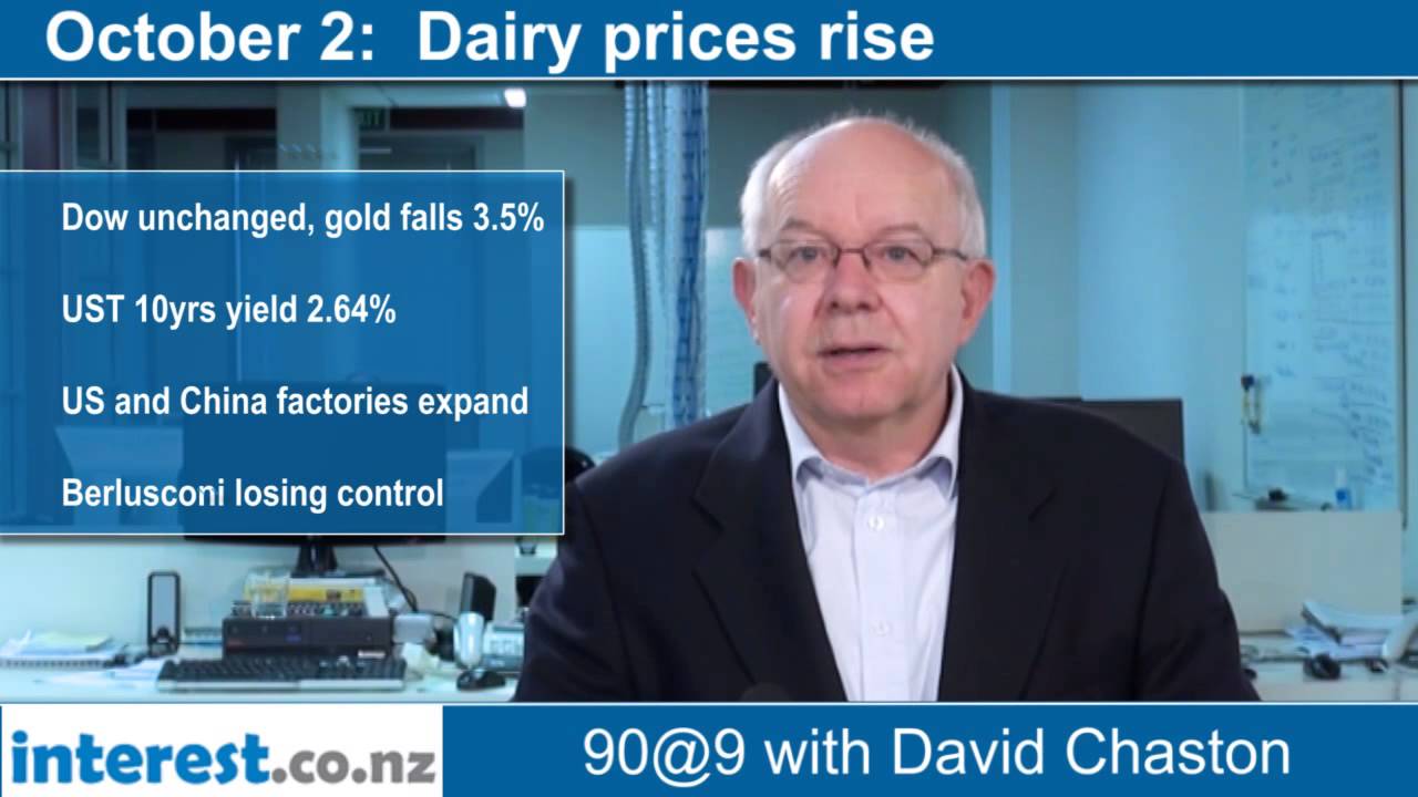 90 seconds at 9 am: Dairy prices rise (news with David Chaston) - YouTube