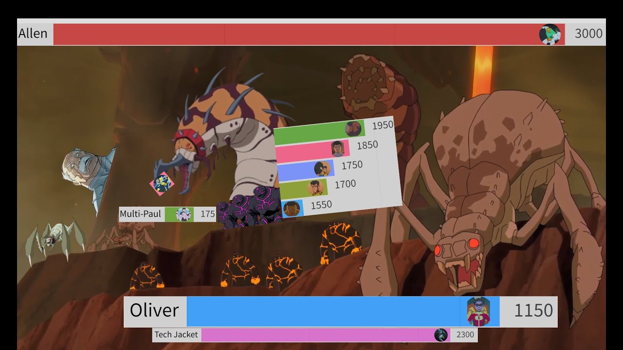 Invincible S3 Power Levels - YouTube