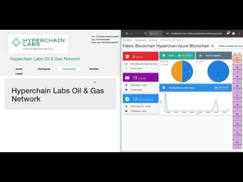 Hyperchain Labs Uses BlocWatch on Enterprise Blockchain Networks - YouTube