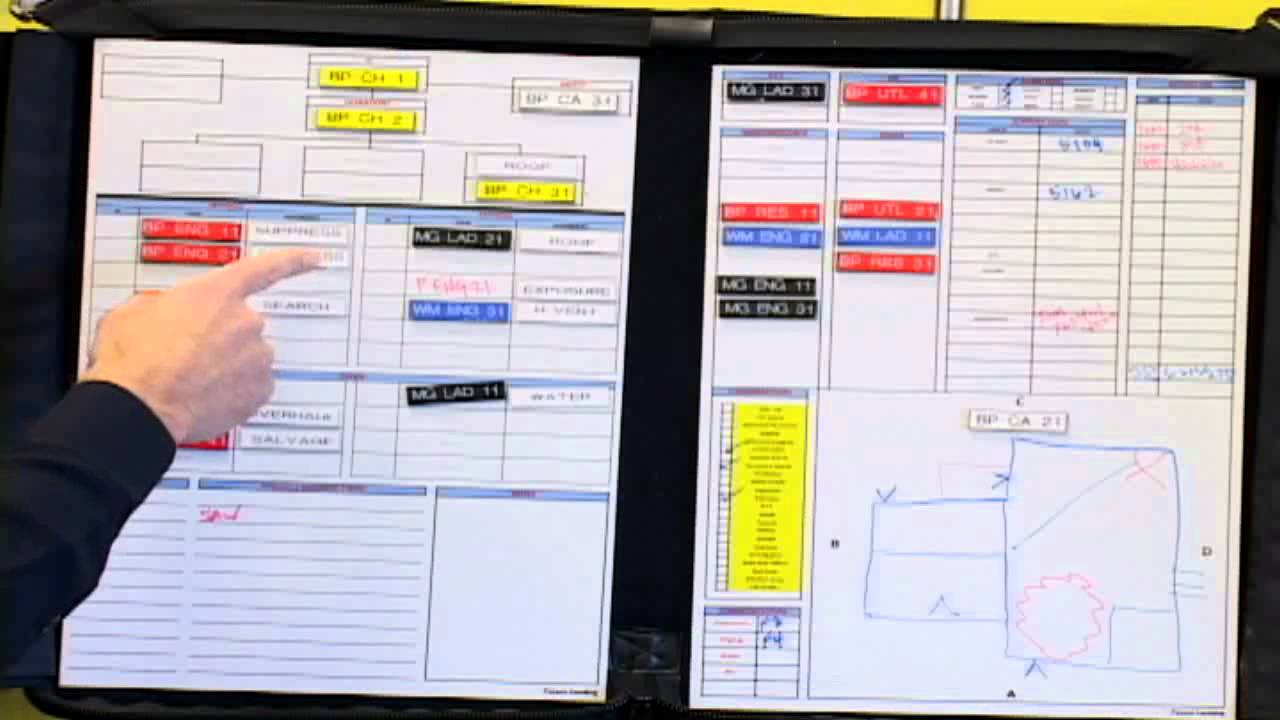 Using The Commander - YouTube