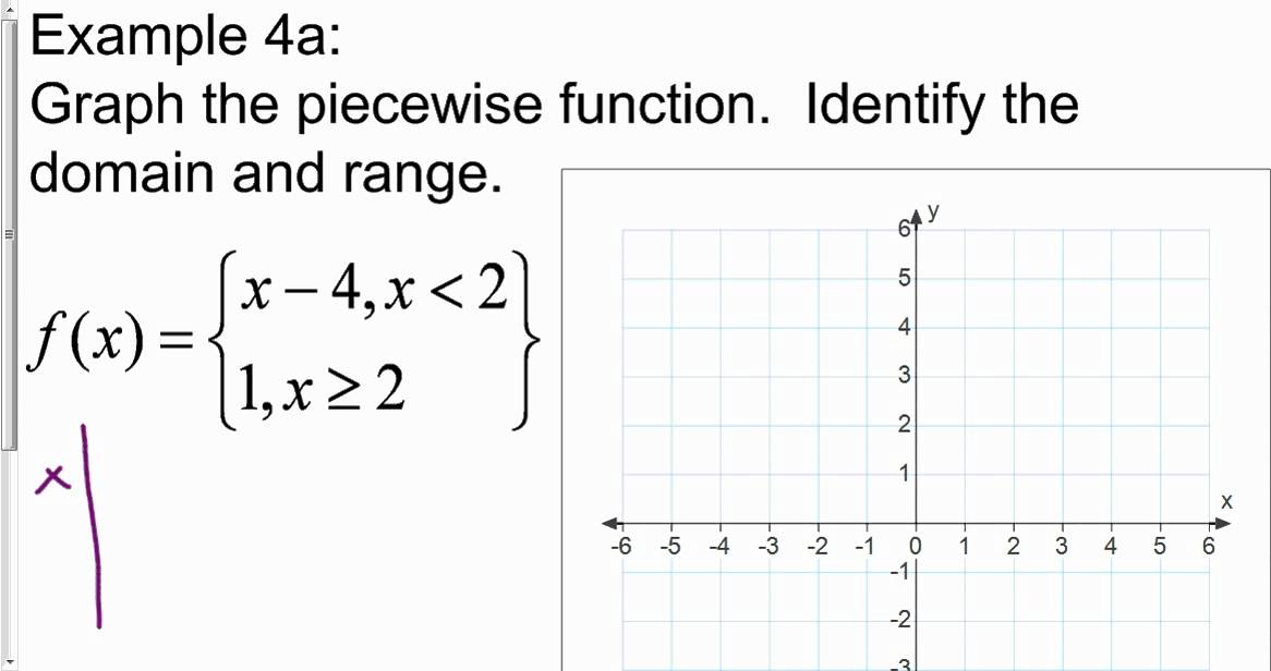 Lesson 2-6, part 2, absolute value and piecewise functions - YouTube