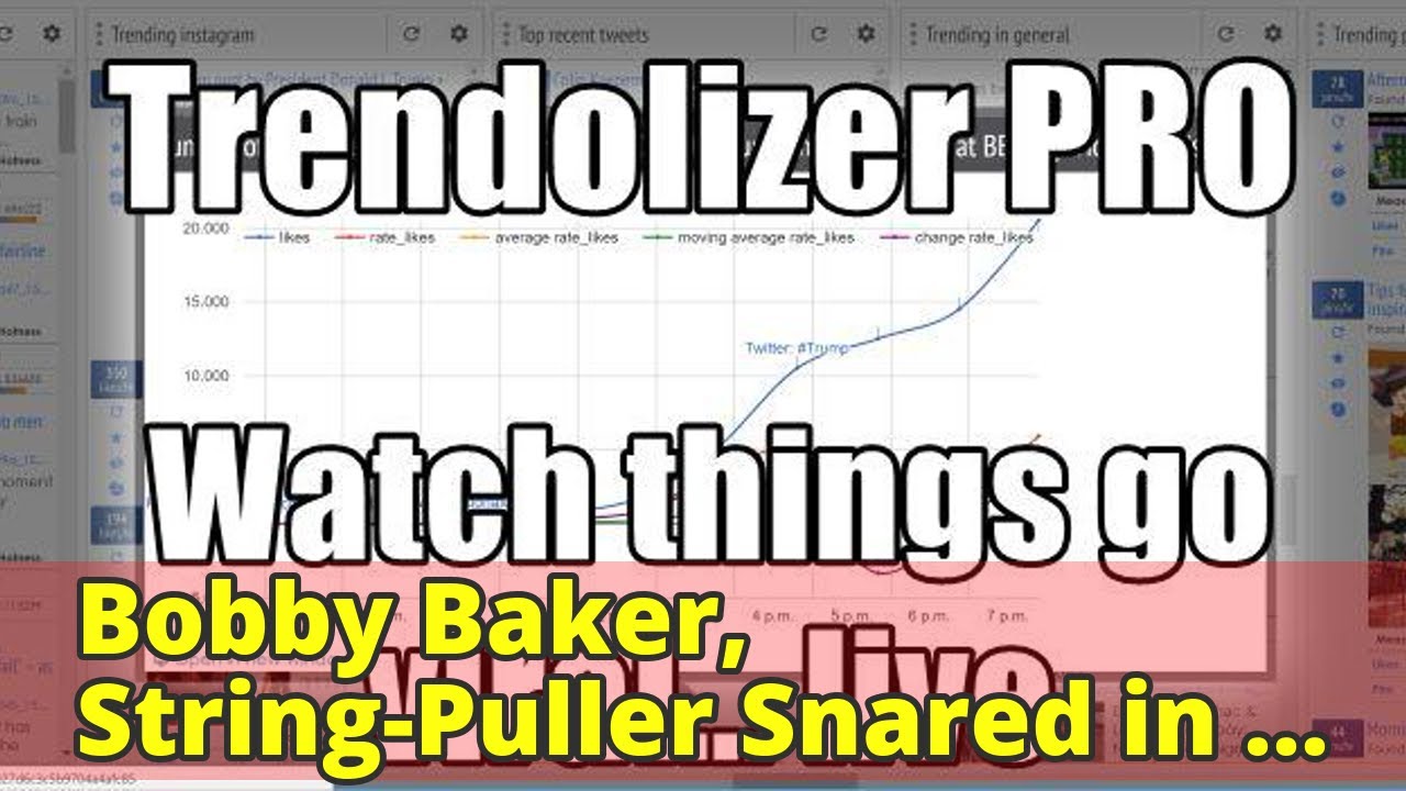 Bobby Baker, String-Puller Snared in Senate Scandal, Dies at 89 - YouTube