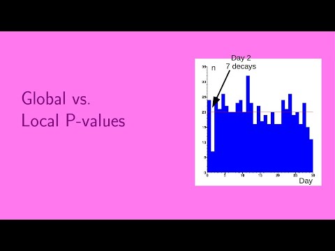 Global vs. Local P-values - YouTube