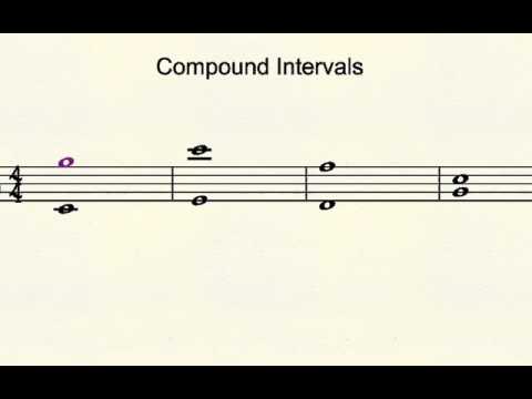 Compound Intervals Introduction - YouTube