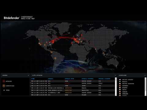Bitdefender Threat map - YouTube