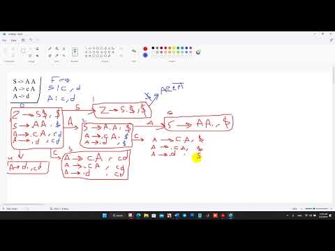 LALR Parser