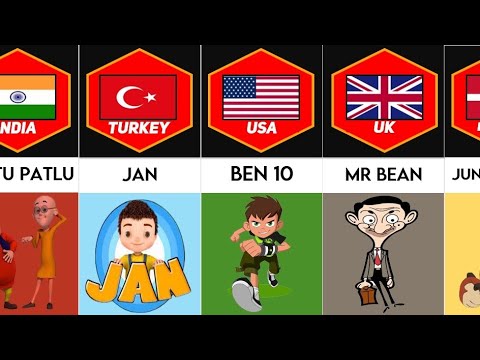 Cartoons From Different Countries | Comparison Video - YouTube
