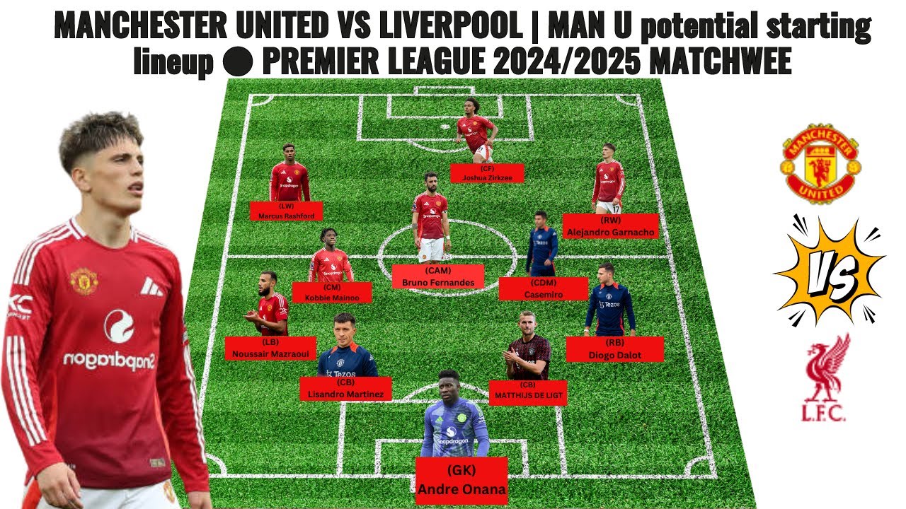 MANCHESTER UNITED VS LIVERPOOL | Alineación potencial de MAN U Premier ...