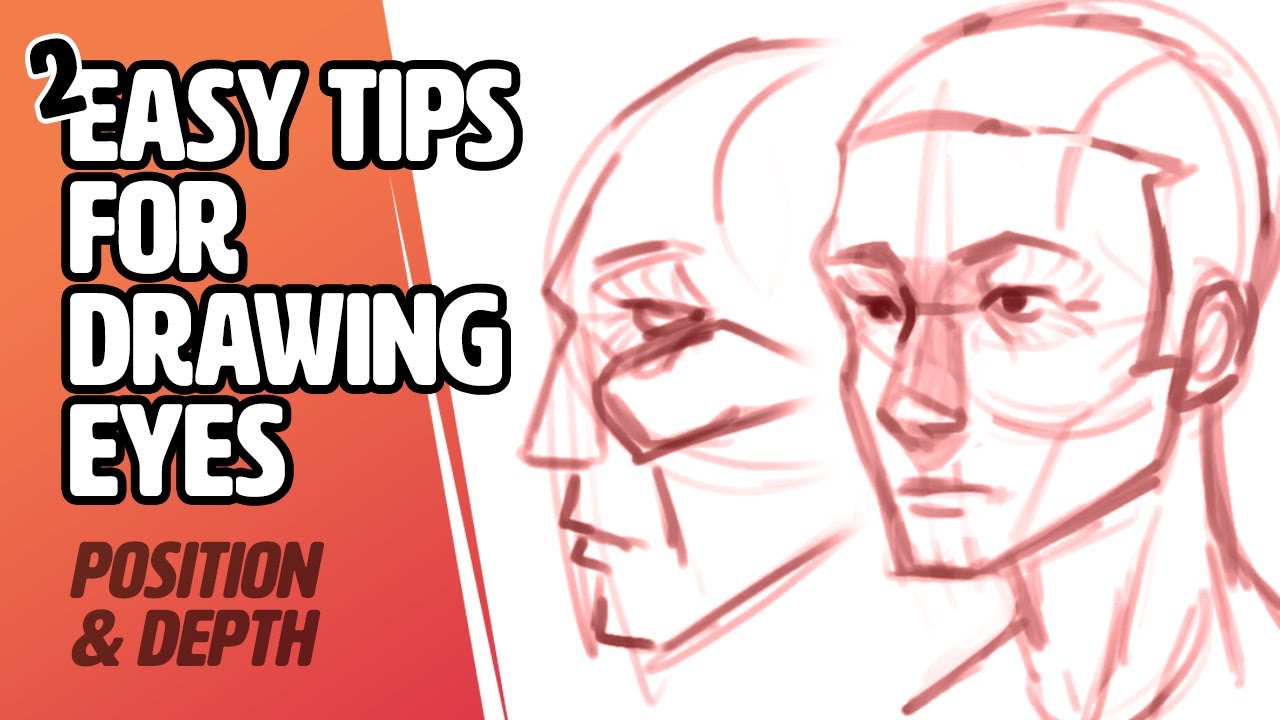 How to Draw Eyes on the Face/Head - YouTube