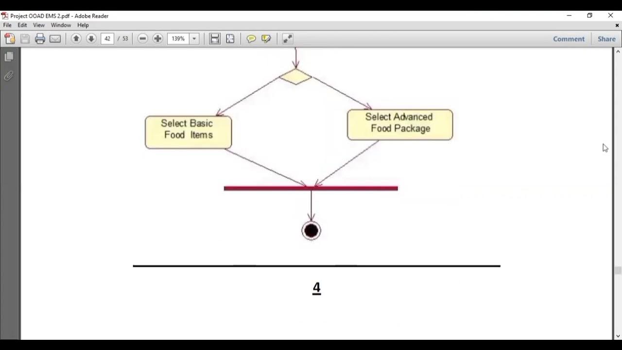 Event management system project and UML diagrams complete documentation ...