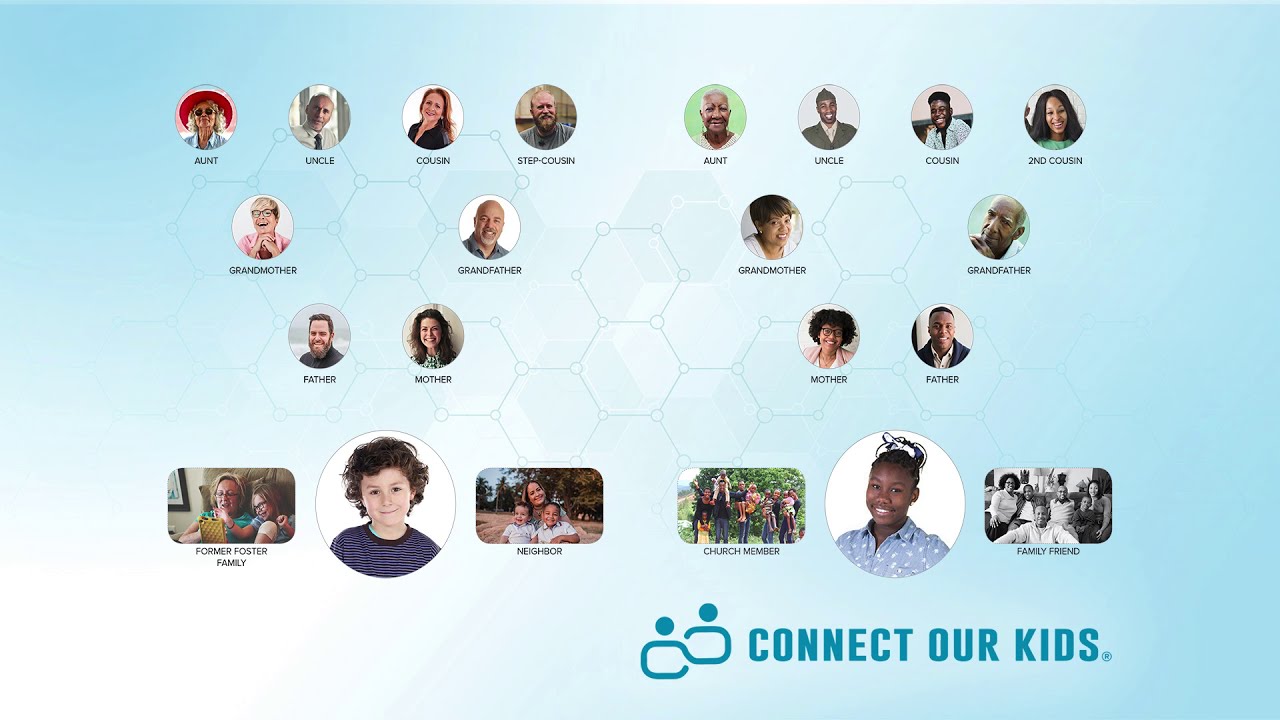 The Power of Family Connections - YouTube