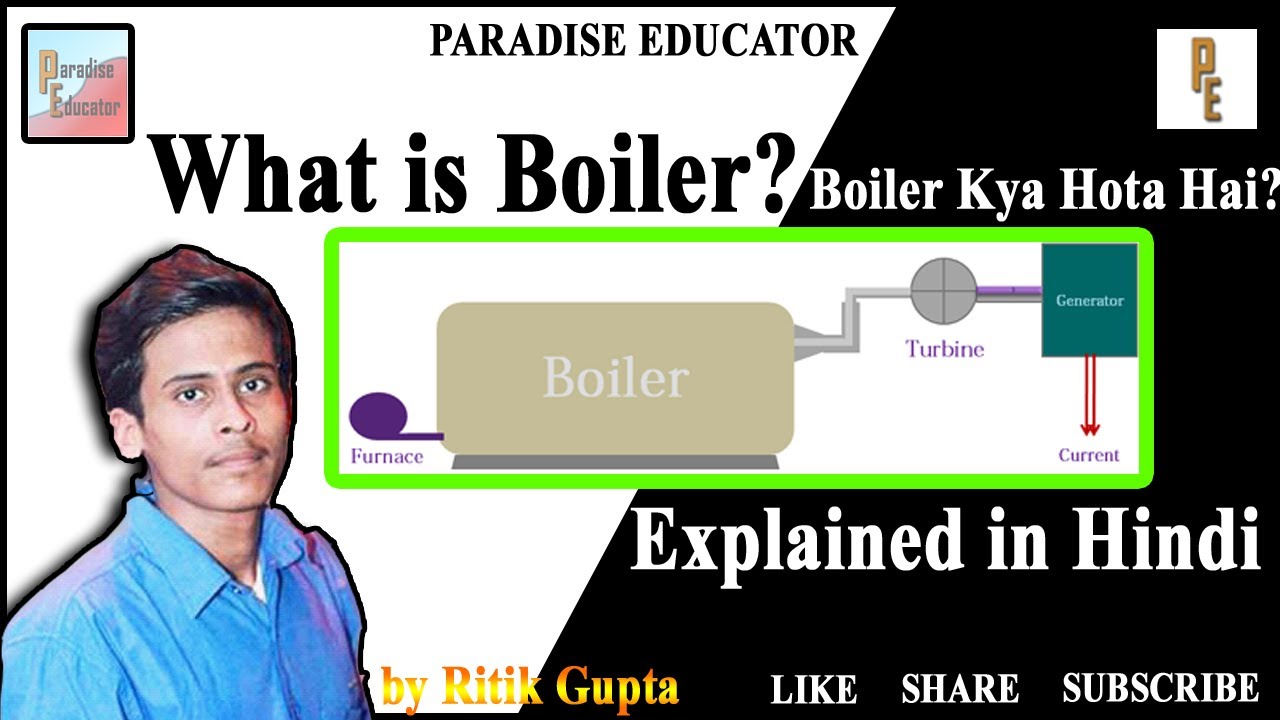 What is Boiler?(Explained with Animation) - Boiler Kya Hota Hai - YouTube