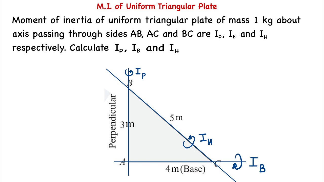 Moment of Inertia of Triangular Plate | Find Iₚ, Iᴮ & Iₕ in One Shot ...