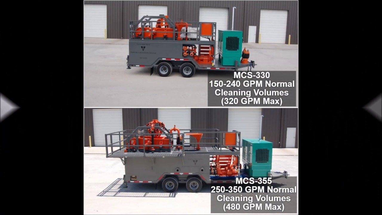 Tulsa Rig Iron MCS Series Mud Recycling Systems - YouTube