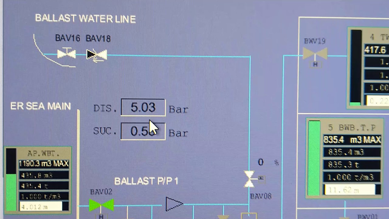 How to use ERMA First Fit 1500 Ballast Treatment System (Filipino) Part ...