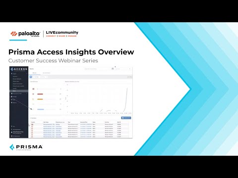 Prisma Access Insights Overview - YouTube