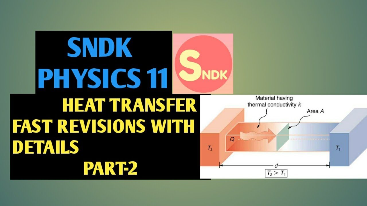 HEAT TRANSFER FAST REVISIONS WITH DETAIL..PART-2 - YouTube