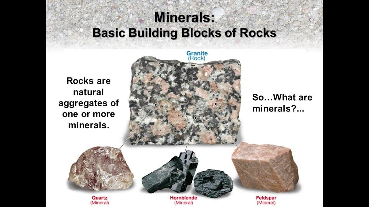 Minerals: An Introduction for Historical Geology - YouTube