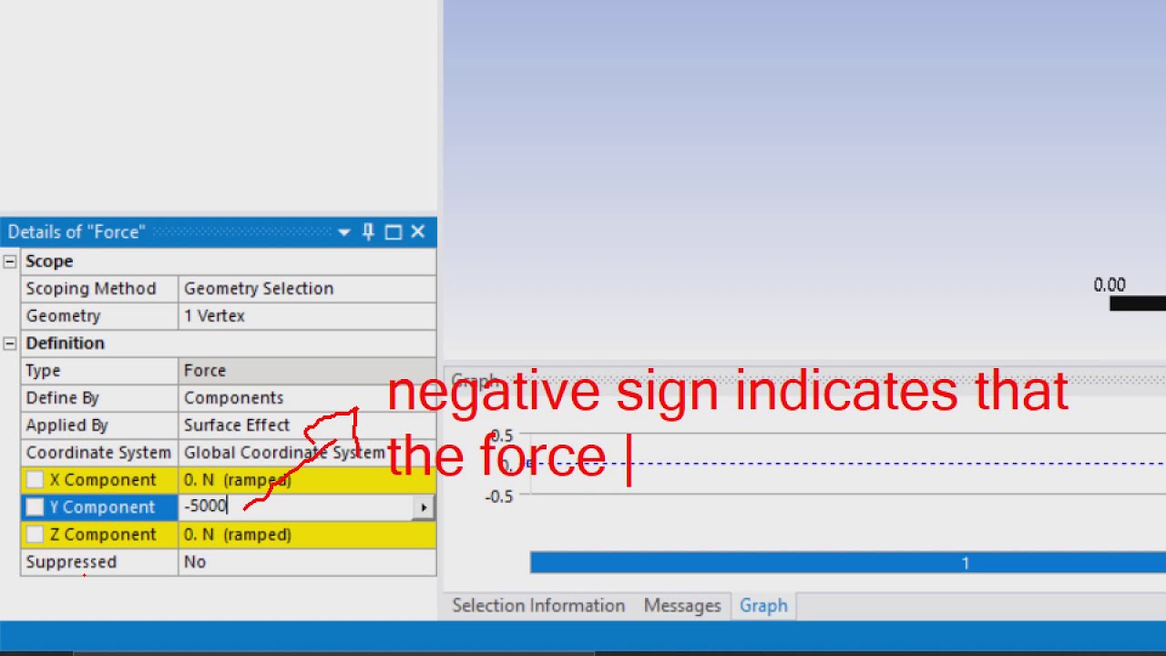 How to draw shear force and bending moment diagram in ANSYS SOFTWARE ...
