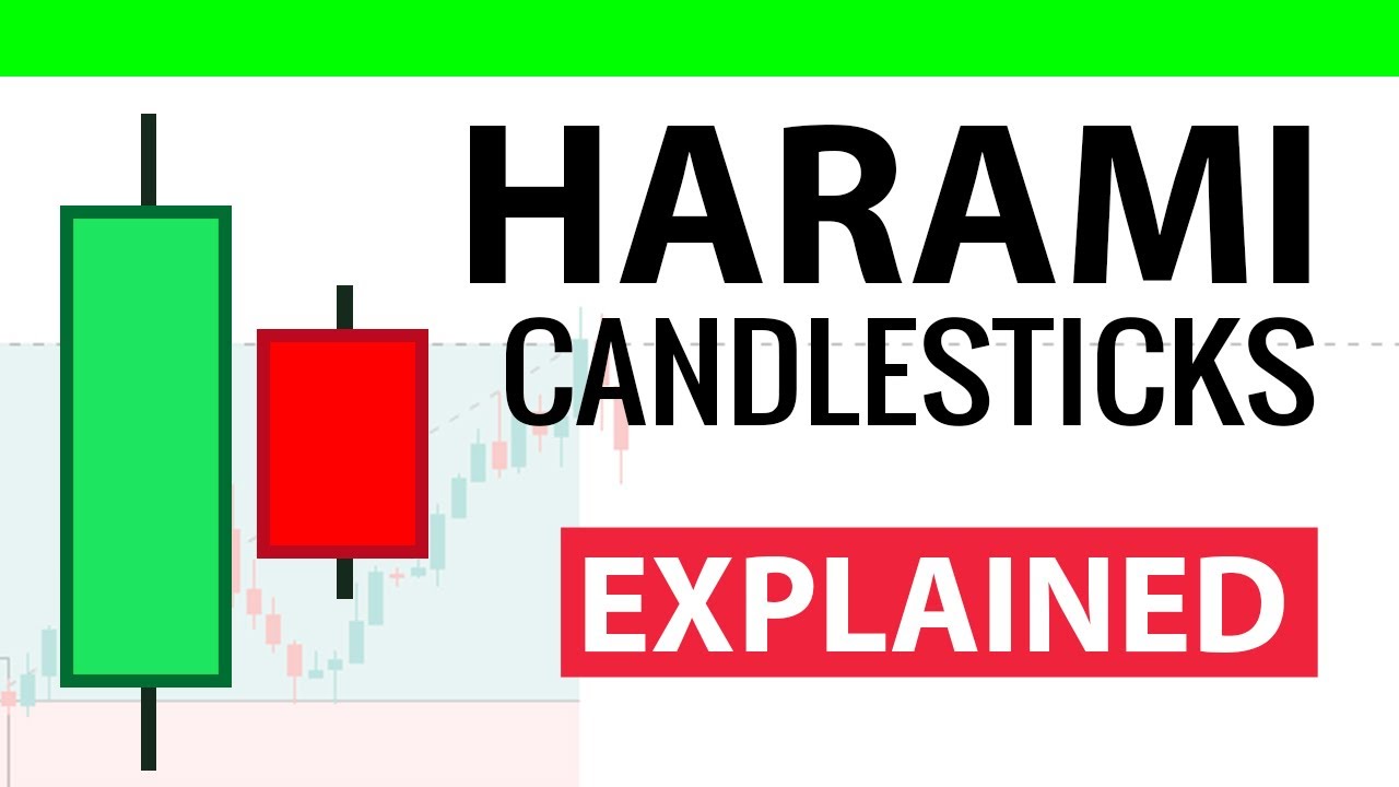How To Read and Trade Forex Charts Patterns - Harami Candlestick ...