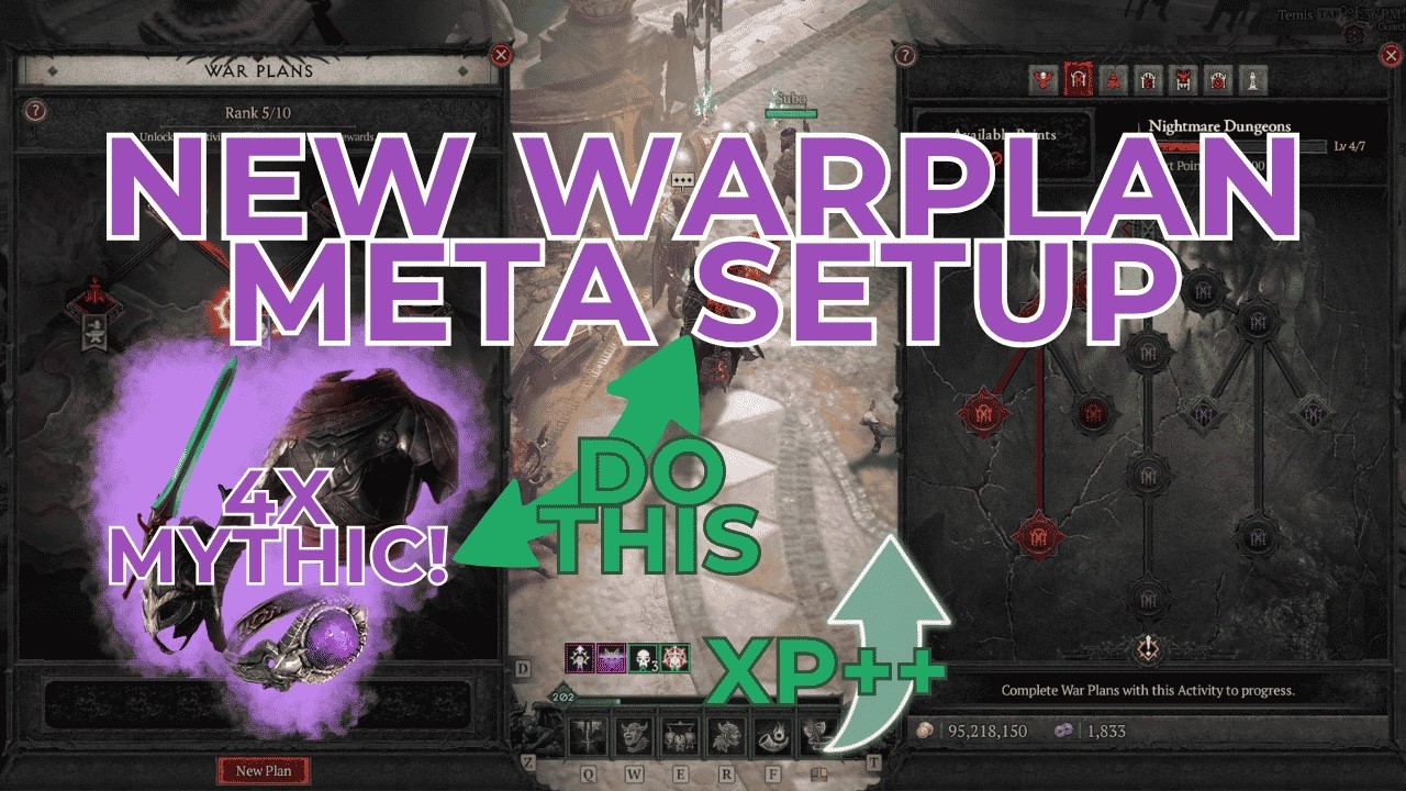 Warplan META Setup x4 Mythics & GIGA Pit Speed - YouTube