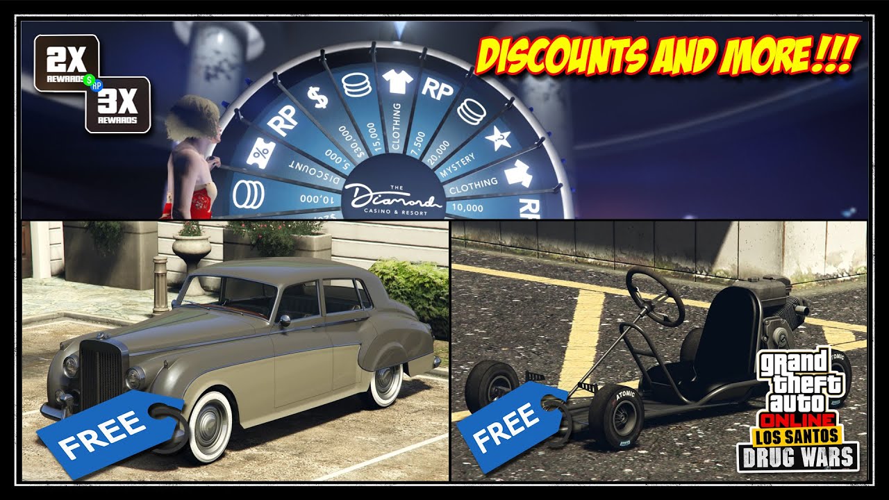 GTA 5 Event Week 3/29 to 4/5 Early Info | GTA 5 Online - YouTube