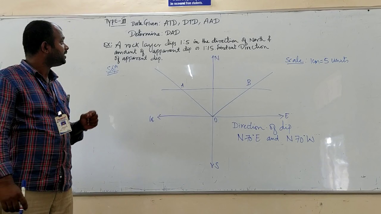ENGG GEOLOGY: DIP AND STRIKE PROBLEM TYPE III - YouTube