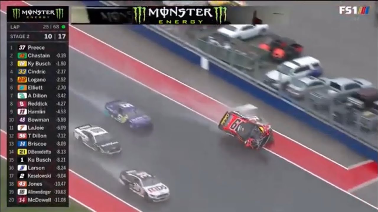 COTA Meme Review - YouTube