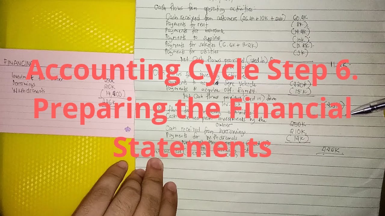 Basic Accounting | Accounting Cycle Step 6. Statement of Cash Flows ...