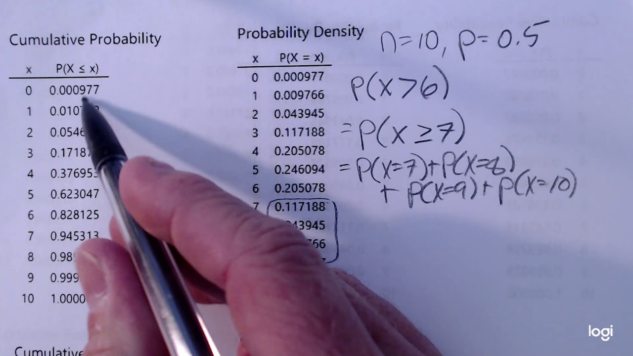 Minitab Express: Binomial CDF III - YouTube