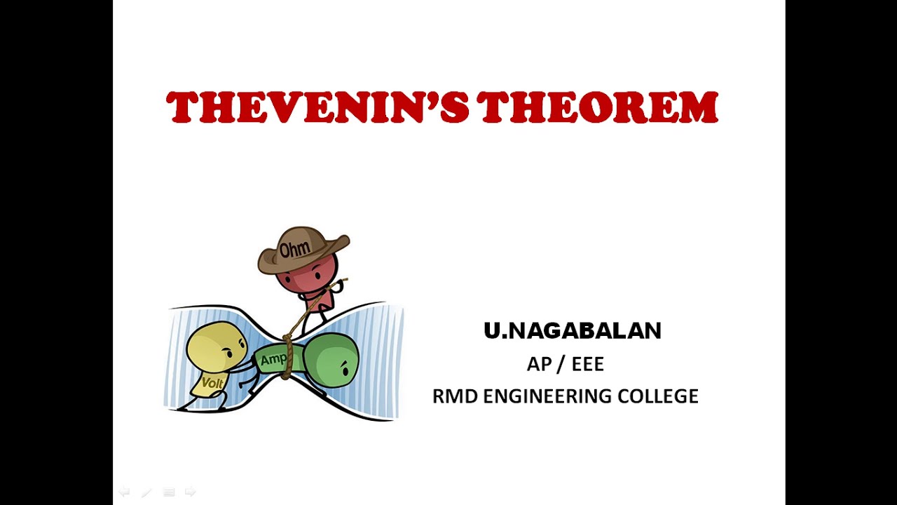 THEVENIN THEOREM - YouTube