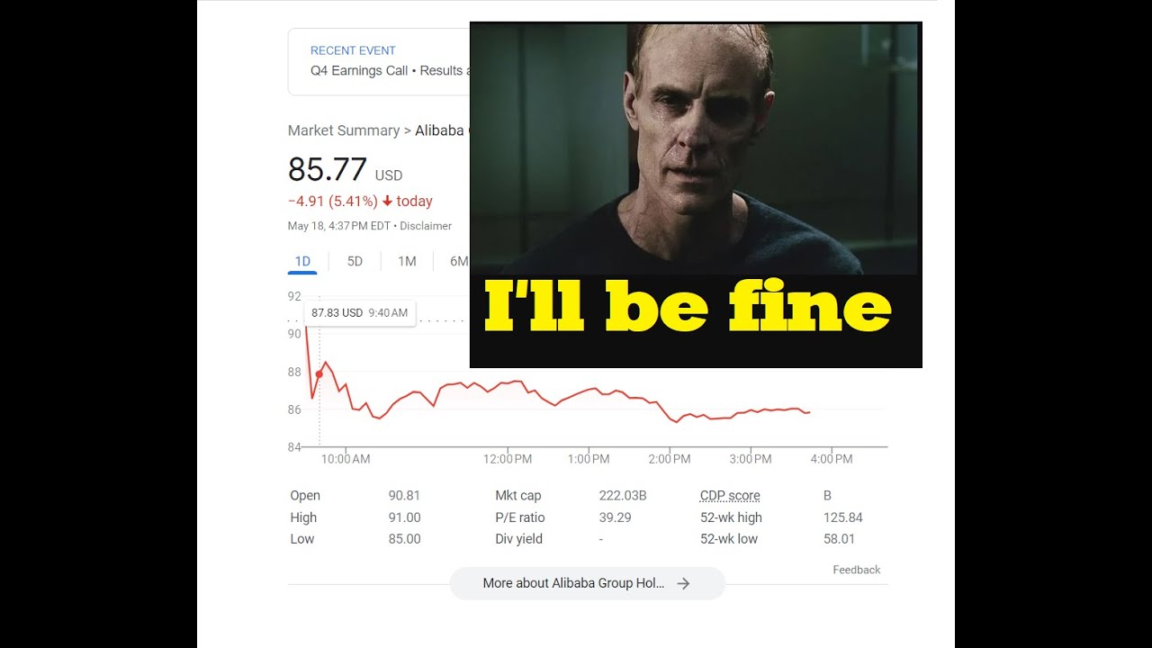 Alibaba Stock DOWN on ANEMIC REVENUE! Will BABA EVER recover?! - YouTube