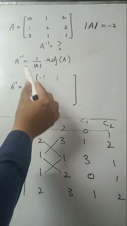 Find A inverse of a 3x3 Matrix|| Shortcut Method || Matrices ...